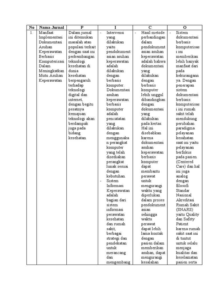 SIK-Tabel PICO-kelompk 4 | PDF