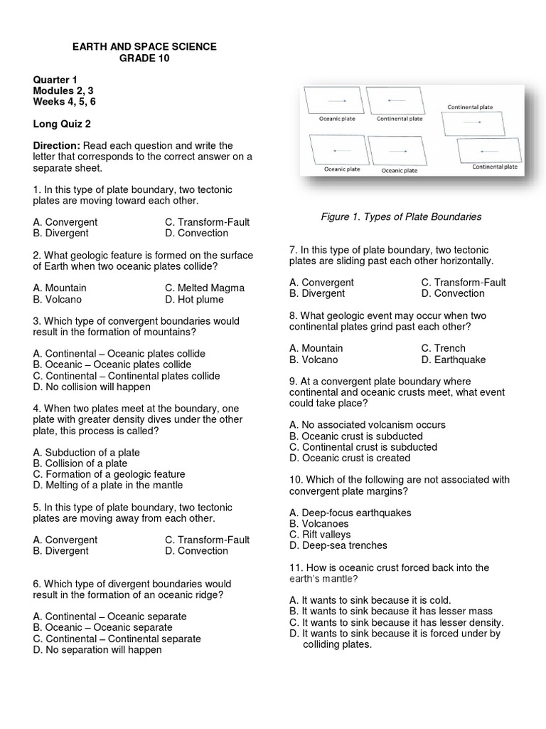 Earth and Space Science Grade 10 Quarter 1 Modules 2, 3 Weeks 4, 5, 6 ...