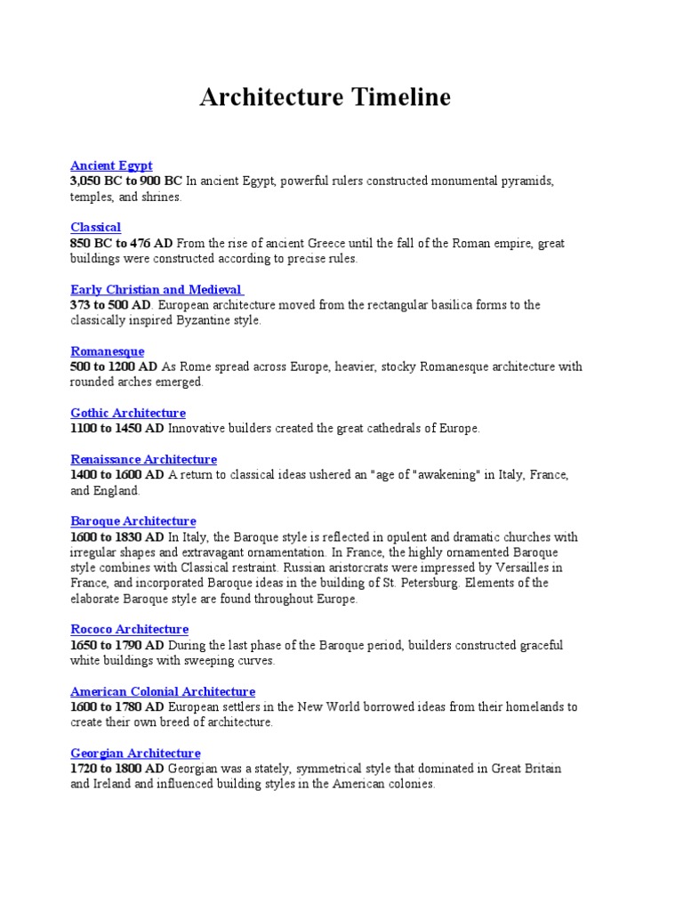 A Comprehensive Timeline of Architectural Styles from Ancient Egypt to ...