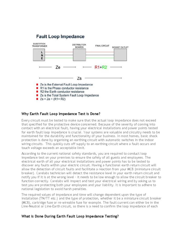 EDOC - Why Earth Fault Loop Impedance Test Is Done | PDF | Electrical ...