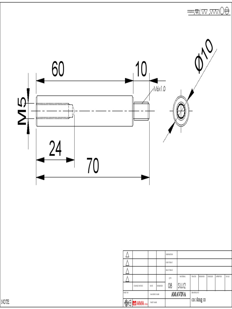 Coc DC Marking | PDF