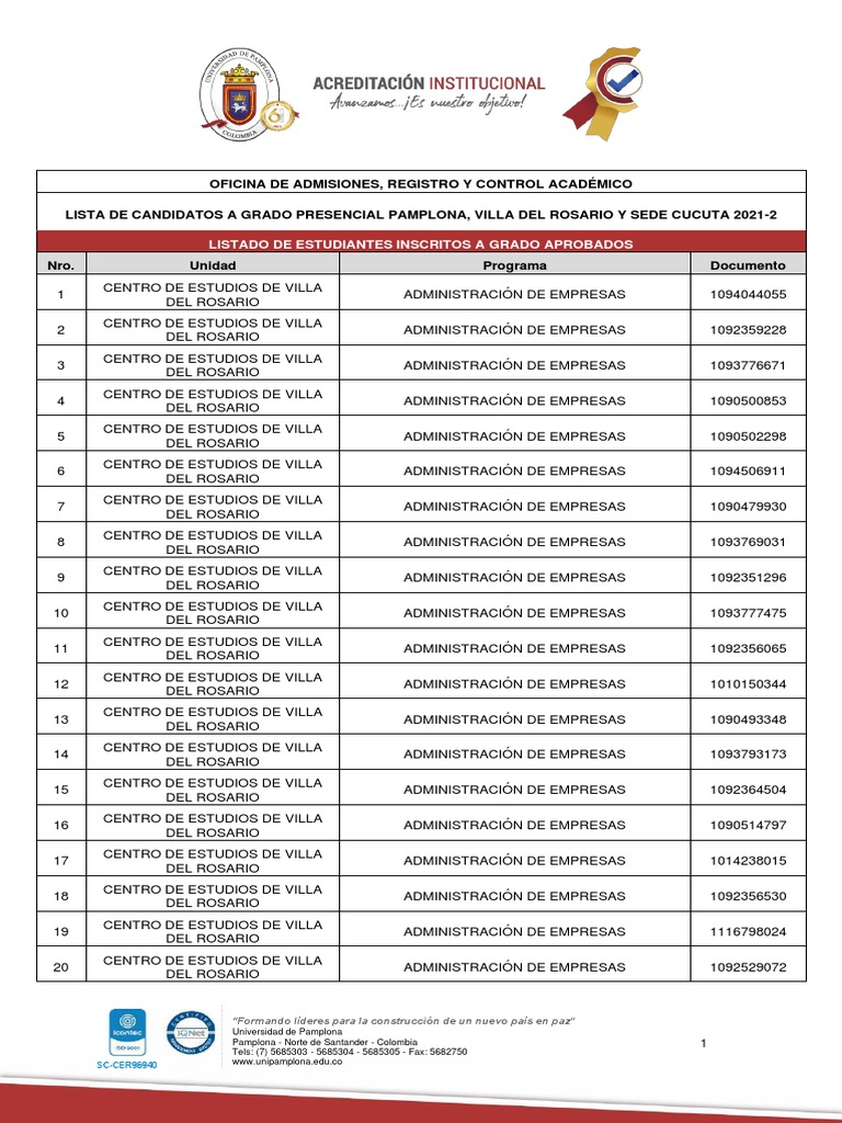 Listado Grados Pregrado | PDF