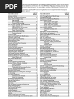 Federal Supply Classification (FSC) Table (For Developing Depreciation ...