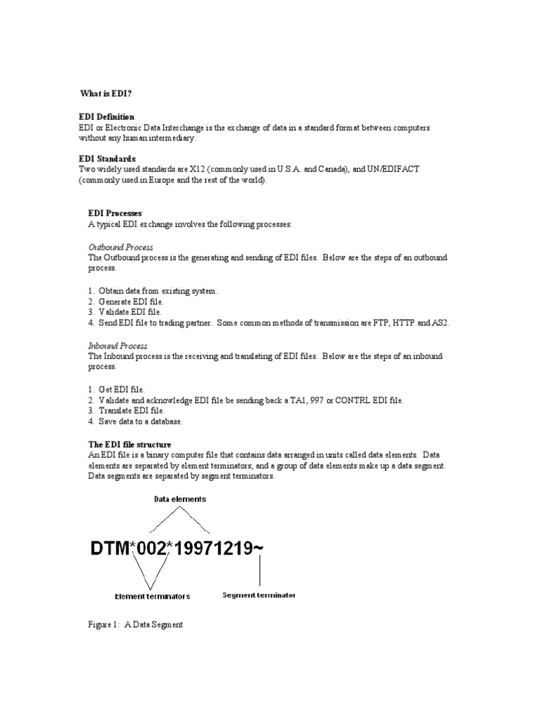 EDI Interview Questions | PDF | Electronic Data Interchange | Data