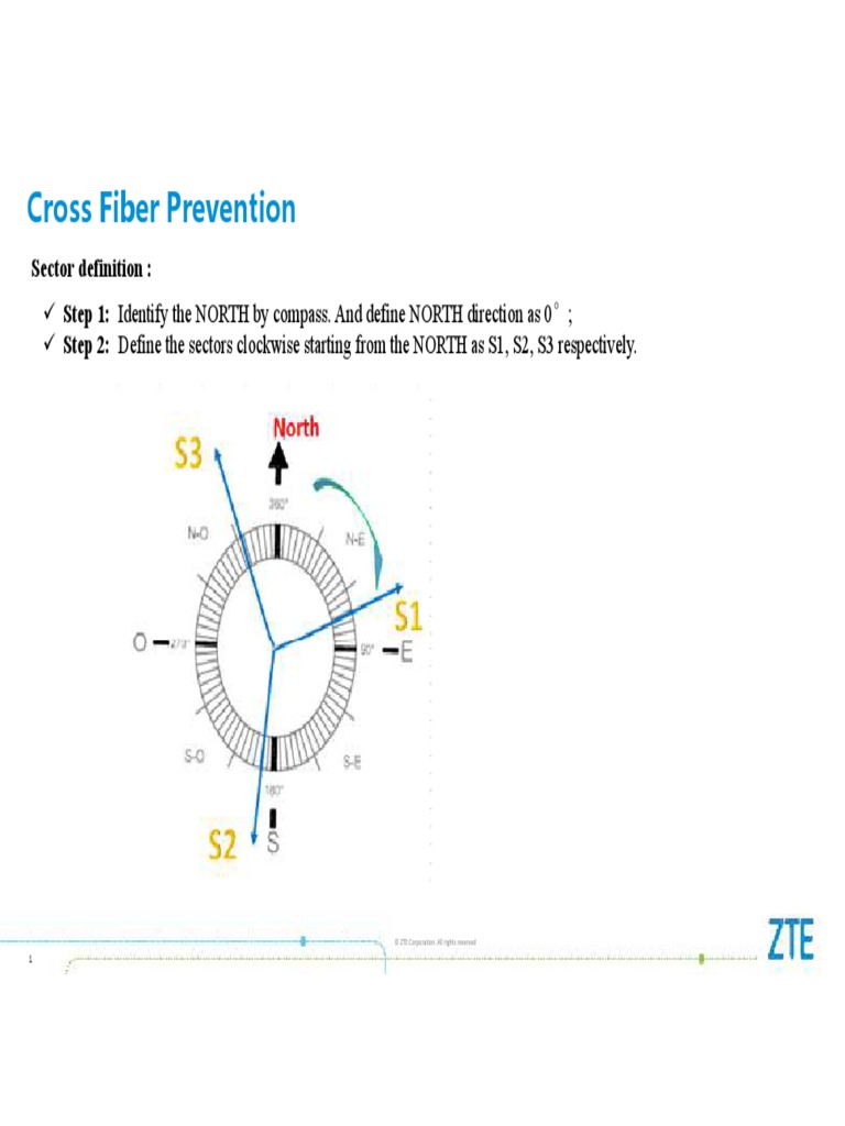 Cross Fiber Prevention v2 | PDF | Cascading Style Sheets | Color