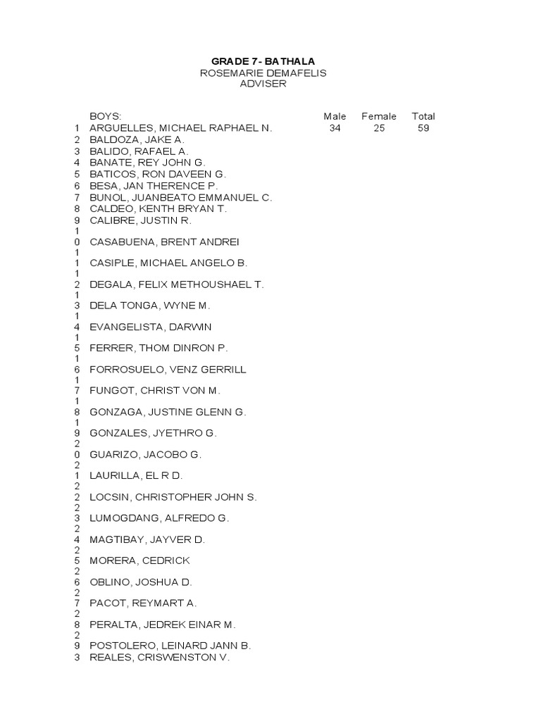 Grade 7 Sectioning 1 | PDF