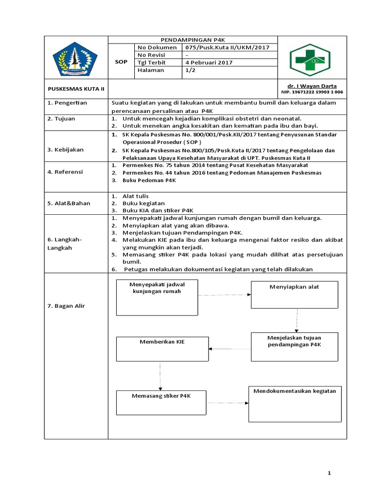 Sop Pendampingan P4K | PDF