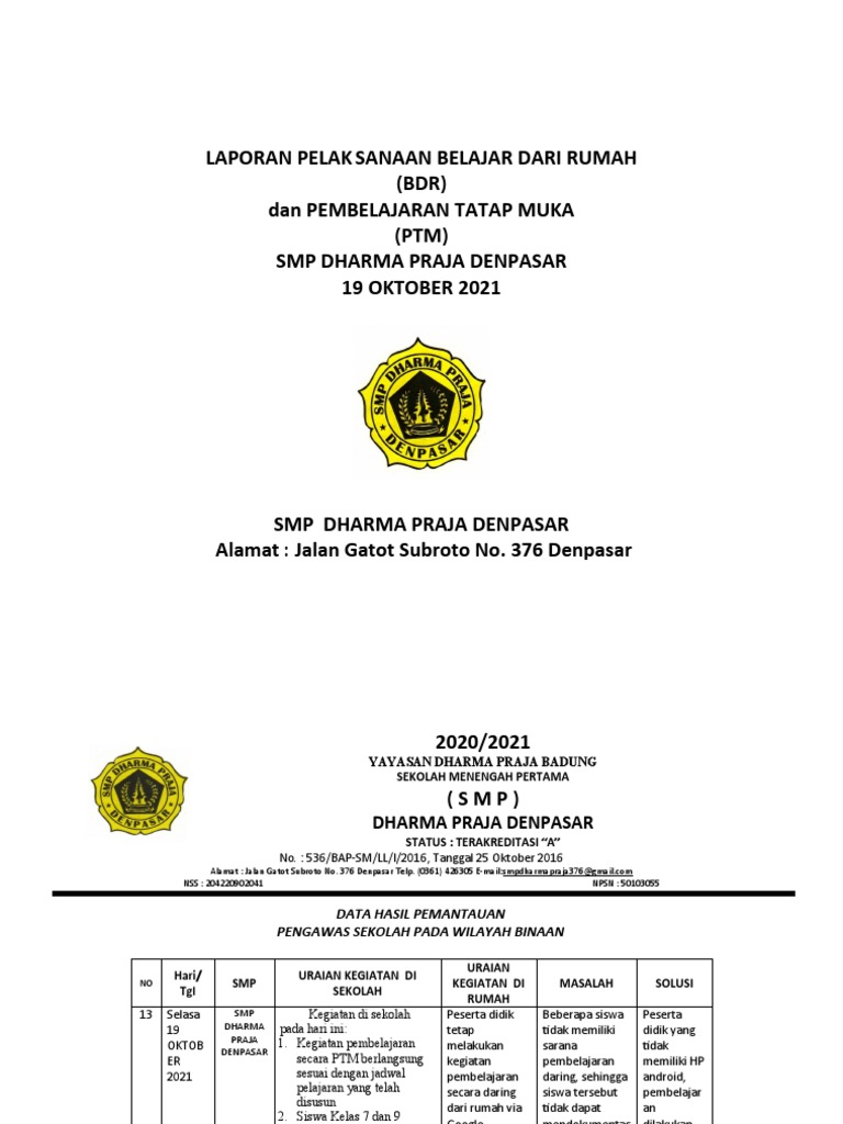 19.kartini BDR SMP Dharma Praja Denpasar | PDF