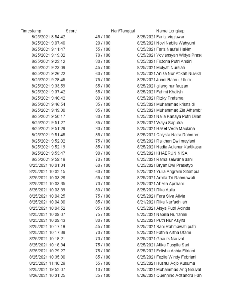 Nilai Uh Biologi | PDF | Cell Anatomy | Cell Biology