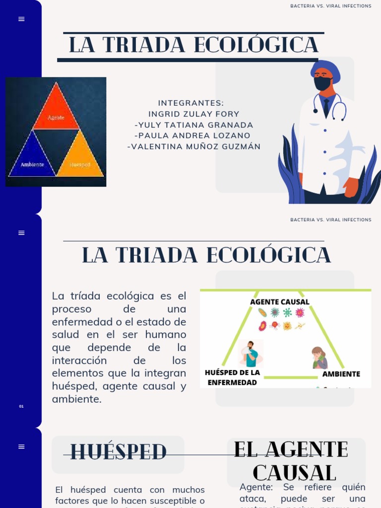 Triada Ecologica | PDF | Relaciones personales, crianza y desarrollo personal | Ciencia y ...