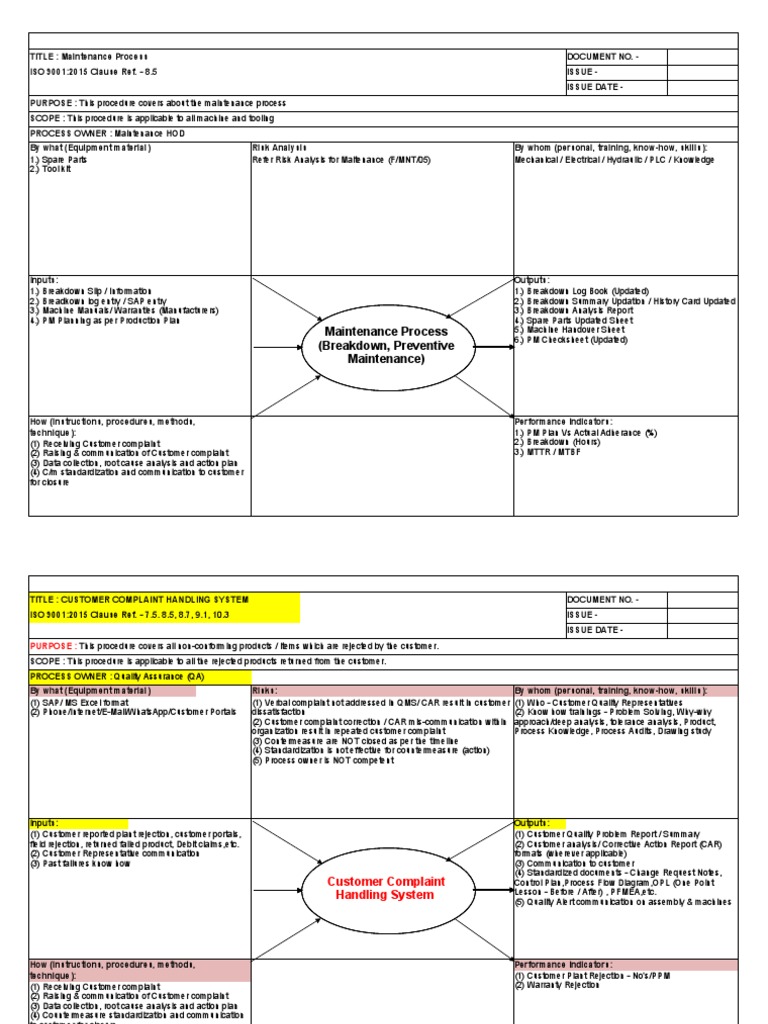 Maintenance Process (Breakdown, Preventive Maintenance) | PDF ...