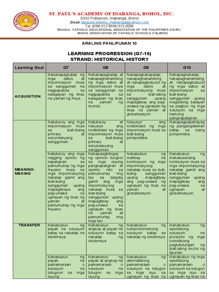 Learning Progression Historical Inquiry 1 | PDF