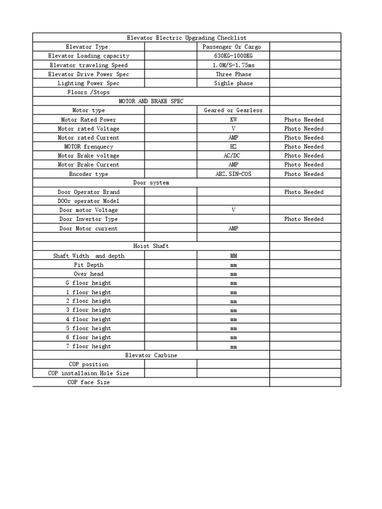 Elevator Control System Upgrade Details | PDF