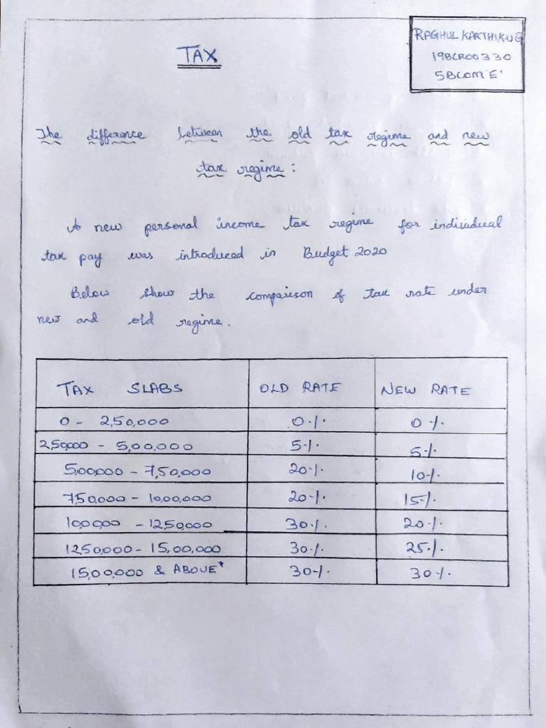 Raghul 19bcr00330 IT 1 | PDF