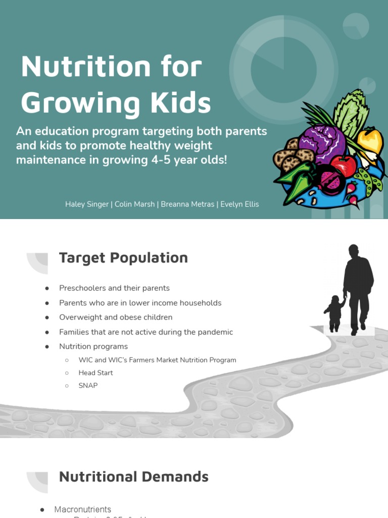 Group 5 Nutrition For Growing Kids Program | PDF | Human Nutrition ...