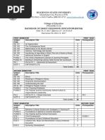 BEEd First Year Course Syllabus | PDF | Physical Education | Curriculum