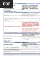 CONIA: Egypt's New Risk-Free Rate | PDF | Interest | Banks