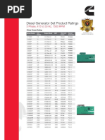 Diesel Generator Fuel Consumption Chart in Litres PDF | PDF | Fuel ...