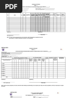 SBFP NFP Terminal Reports | PDF | Food And Drink