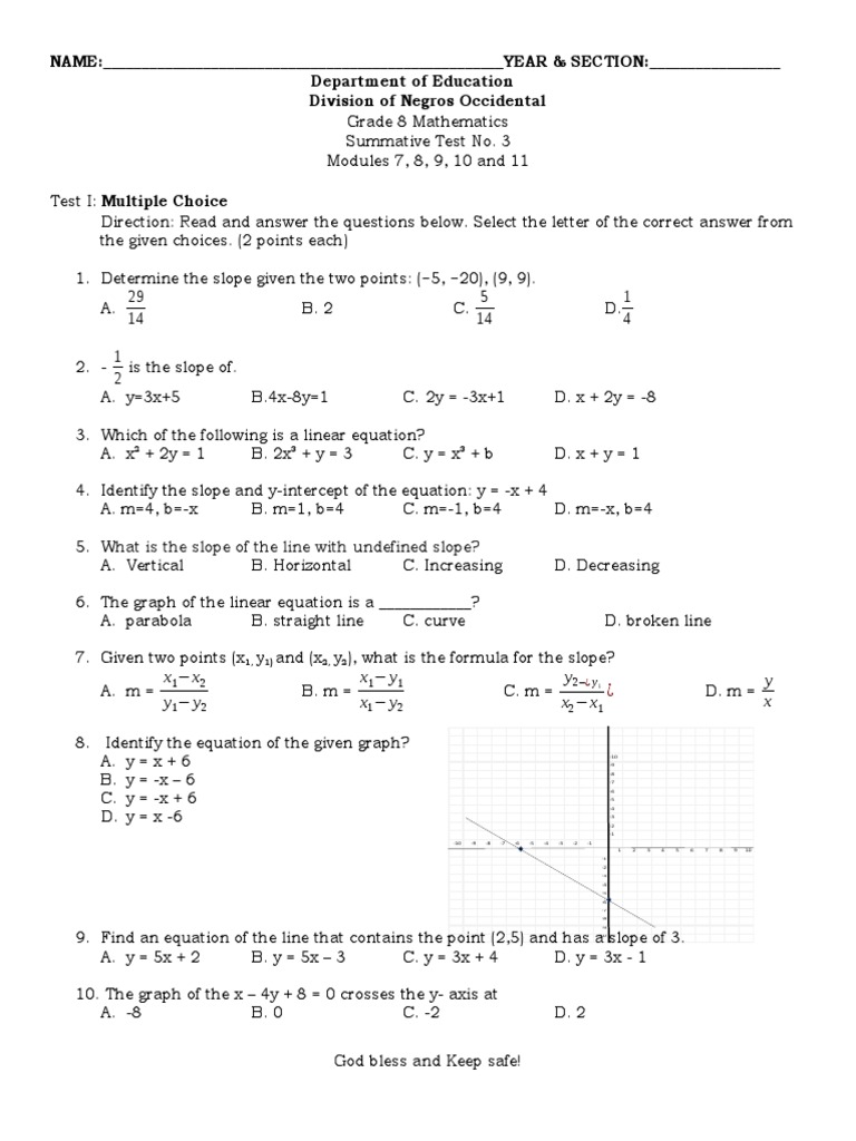 Mathematics 8 Summative Test III | PDF | Slope | Algebra