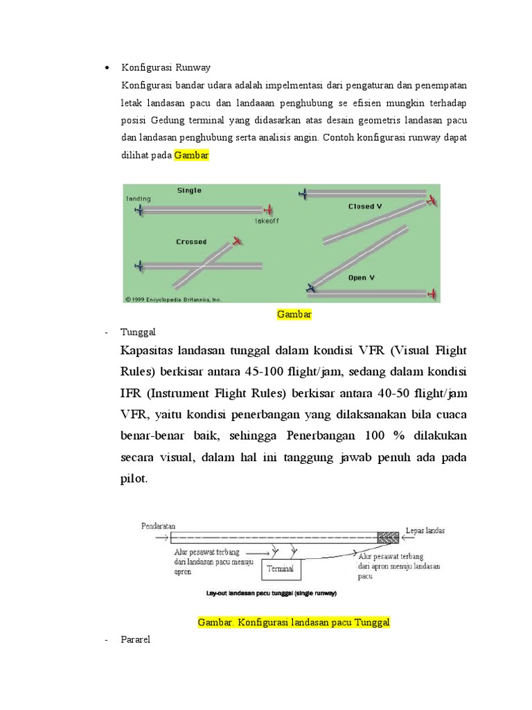 Konfigurasi Runway Pdf