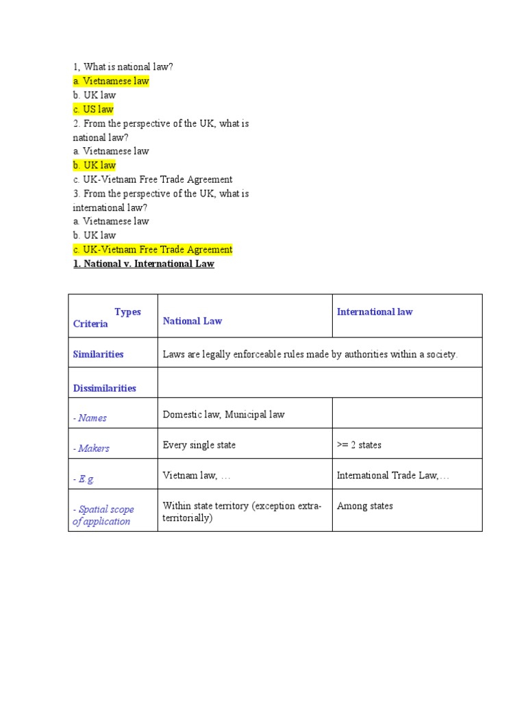 Understanding National and International Law | PDF | Burden Of Proof ...