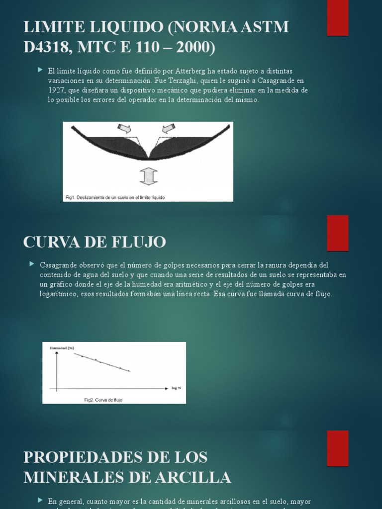 Limite Liquido (Norma Astm D4318, MTC | PDF | Plasticidad (Física ...