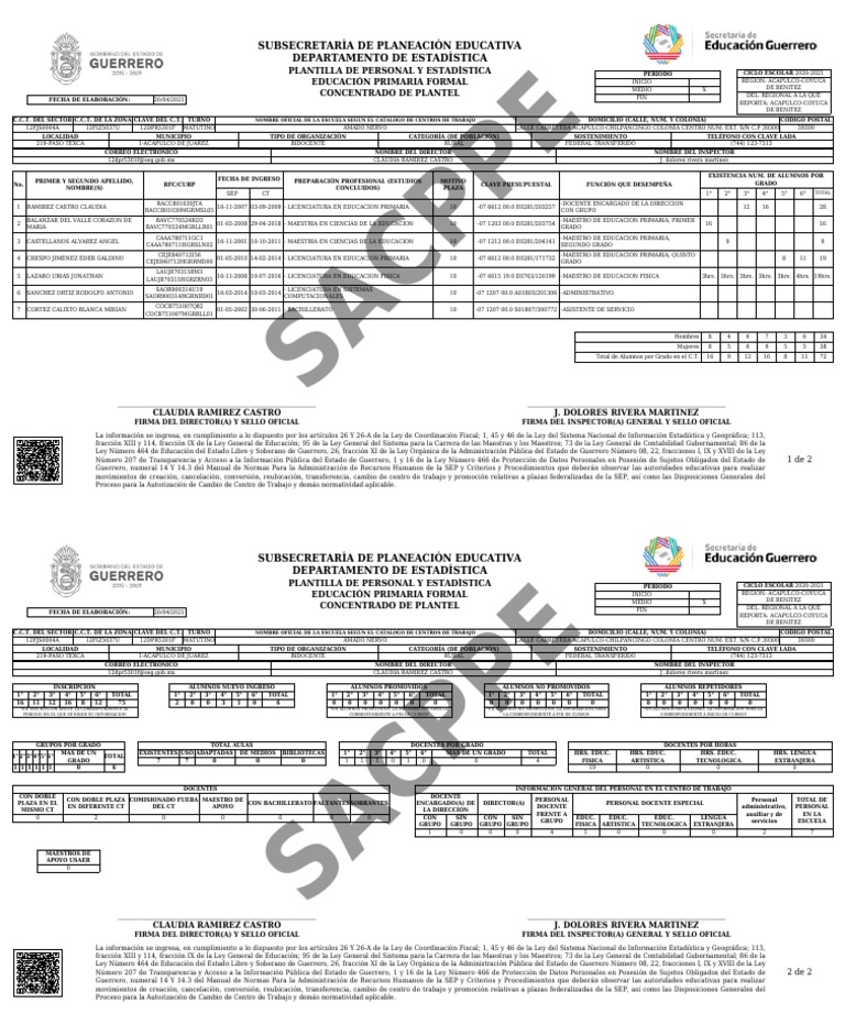 Sacppe: Subsecretaría de Planeación Educativa Departamento de ...