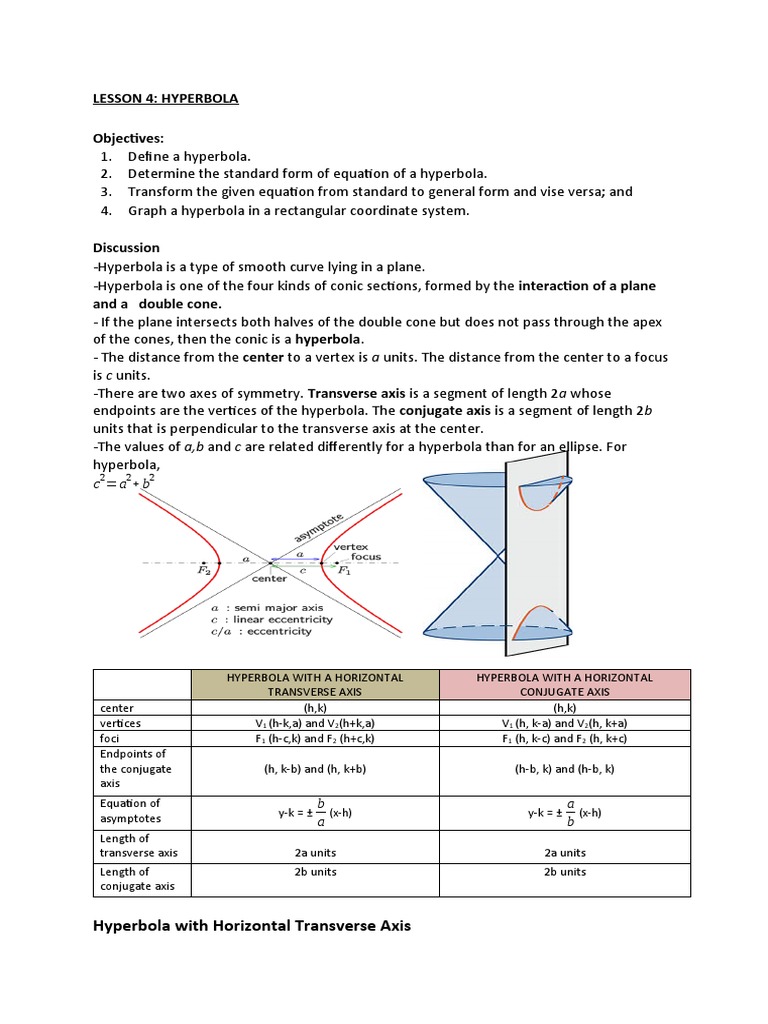 Lesson 4: Hyperbola Objectives:: Hyperbola With Horizontal Transverse ...