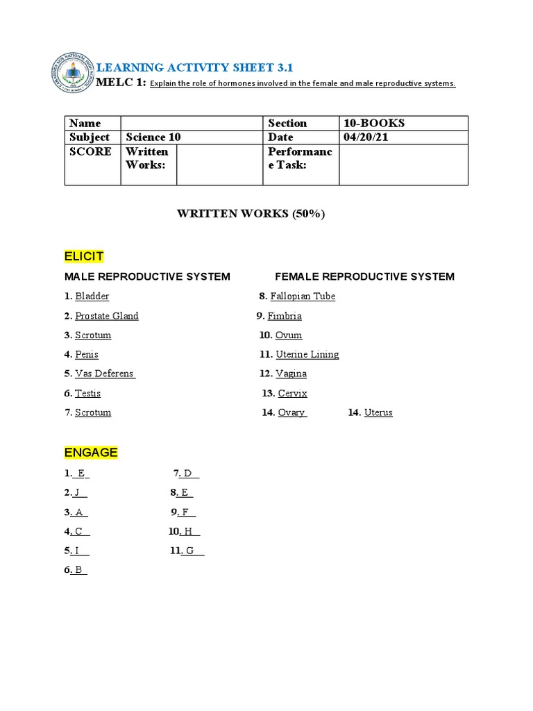 Learning Activity Sheet 3 1 Melc 1 PDF Menstrual Cycle Female