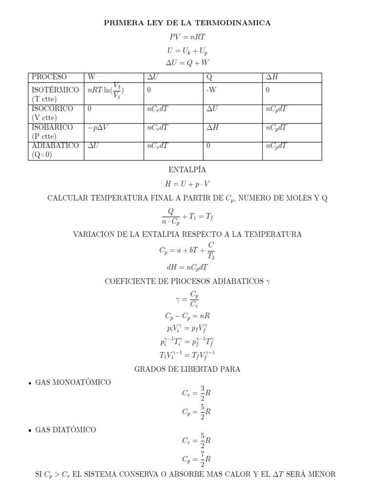 Formulario Fisicoquimica | PDF | Energía libre de Gibbs | Entropía