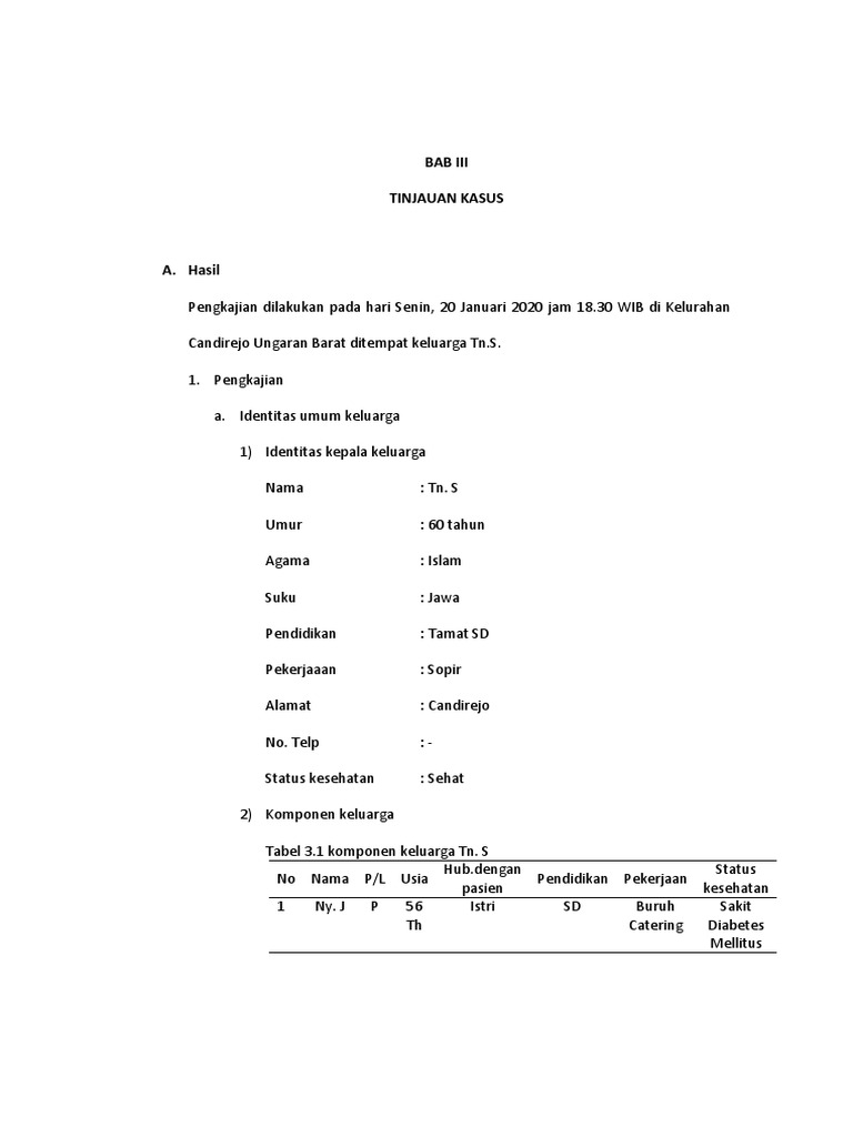 Askep KB Iud | PDF