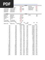 Shell - DEP - 31.22.20.31 PRESSURE VESSELS Table VIII-1 | PDF | Gas ...