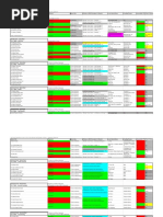 OSRS Efficient Questing Guides | PDF