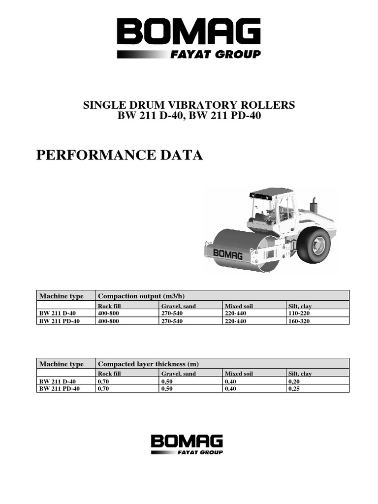 Technical Data - BW 211 D-40 and BW 211 PD-40 | PDF | Horsepower ...