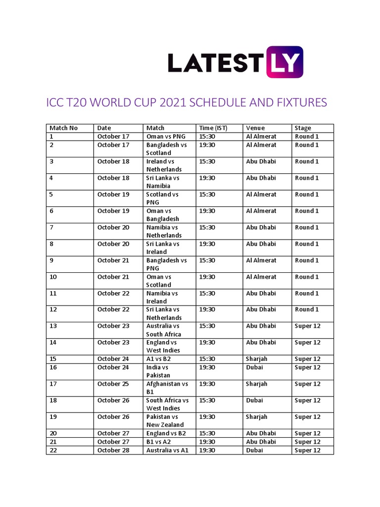 Icc T20 World Cup 2021 Schedule and Fixtures | PDF | Team Sports ...