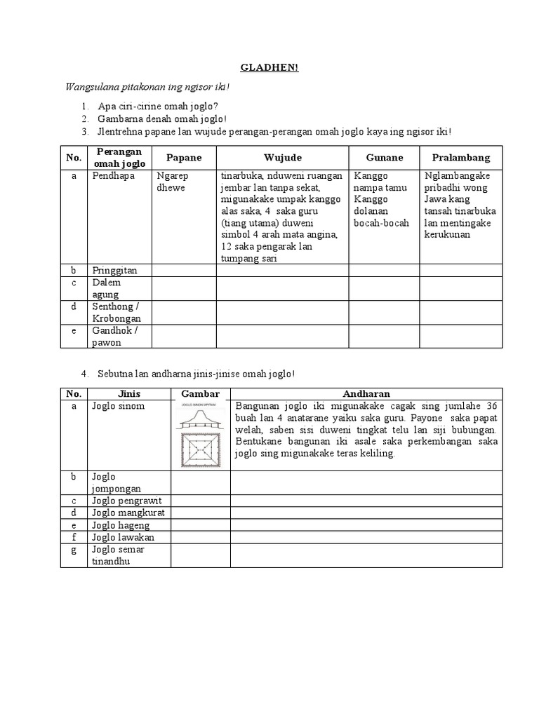 GLADHEN Omah Jawa | PDF