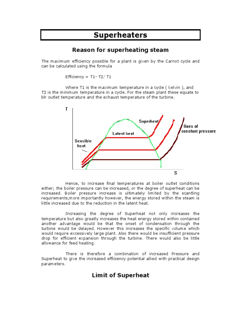 Superheaters: Reason For Superheating Steam | PDF | Pipe (Fluid ...