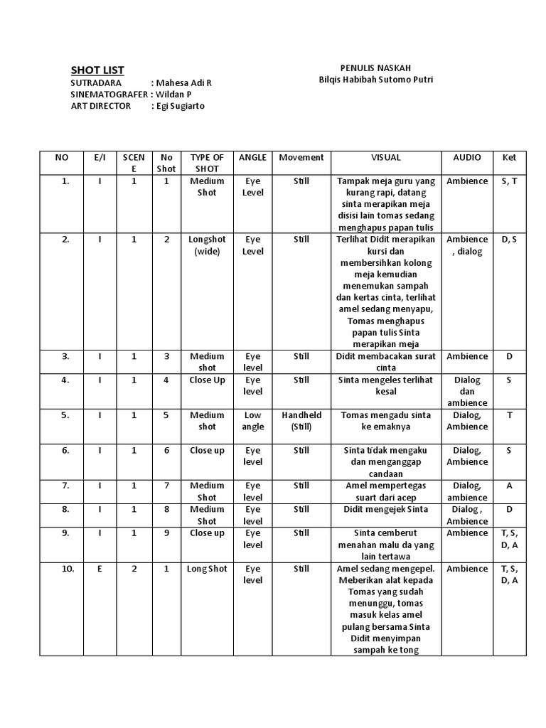 Shot List | PDF