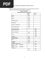 Latihan Ting4 Apur N PKK | PDF