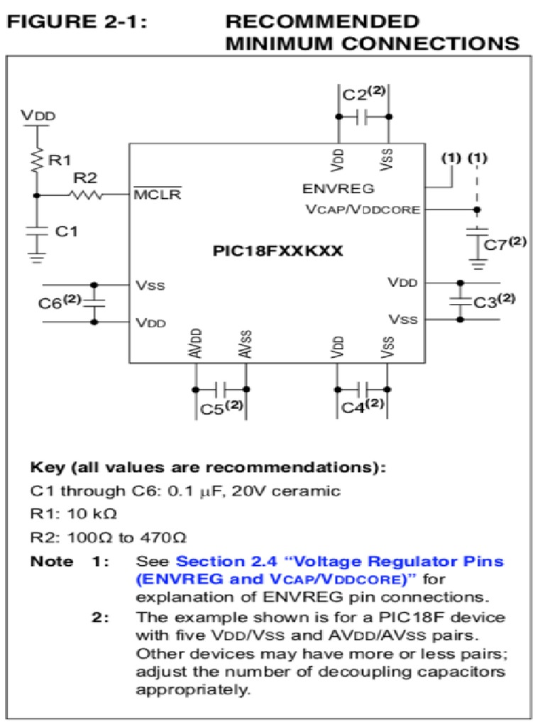 Esquemas de Un PIC | PDF