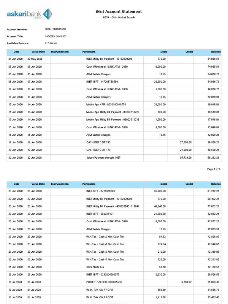 Inet Account Statement: Nadeeem Jamshed 117,044.40 | PDF | Automated Teller Machine | Debit Card
