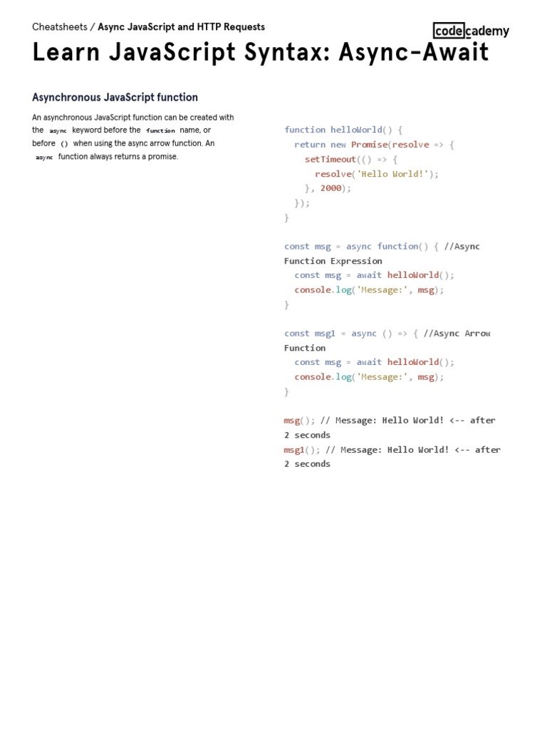 Async Javascript And Requests Learn Javascript Syntax Async Await Cheatsheet