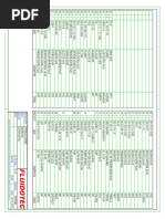 Brake Rendering Test | PDF | Vehicles | Mechanical Engineering