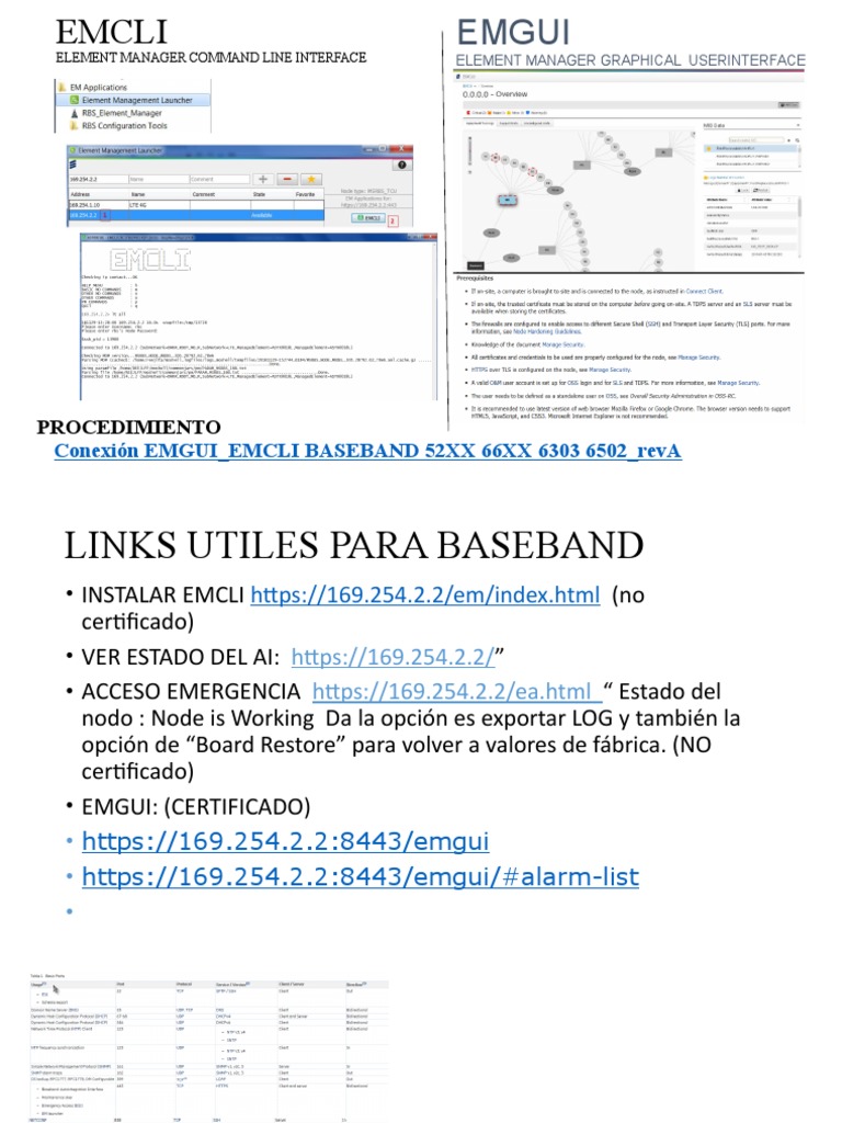 Emcli Emgui | PDF | Hogar, jardinería y bricolaje | Informática