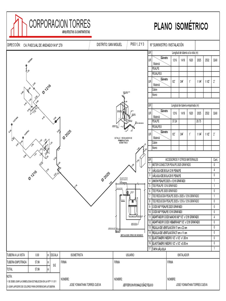 Plano Gas-Isometrico-Isometricos | PDF | Materiales | Ingeniería mecánica