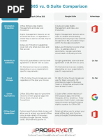 Introduction To M365 Presentation | PDF | Microsoft Office | Office 365