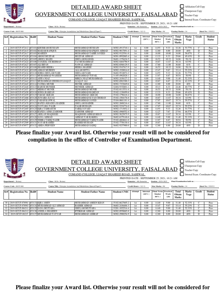 Detailed Award Sheet Government College University, Faisalabad | PDF ...