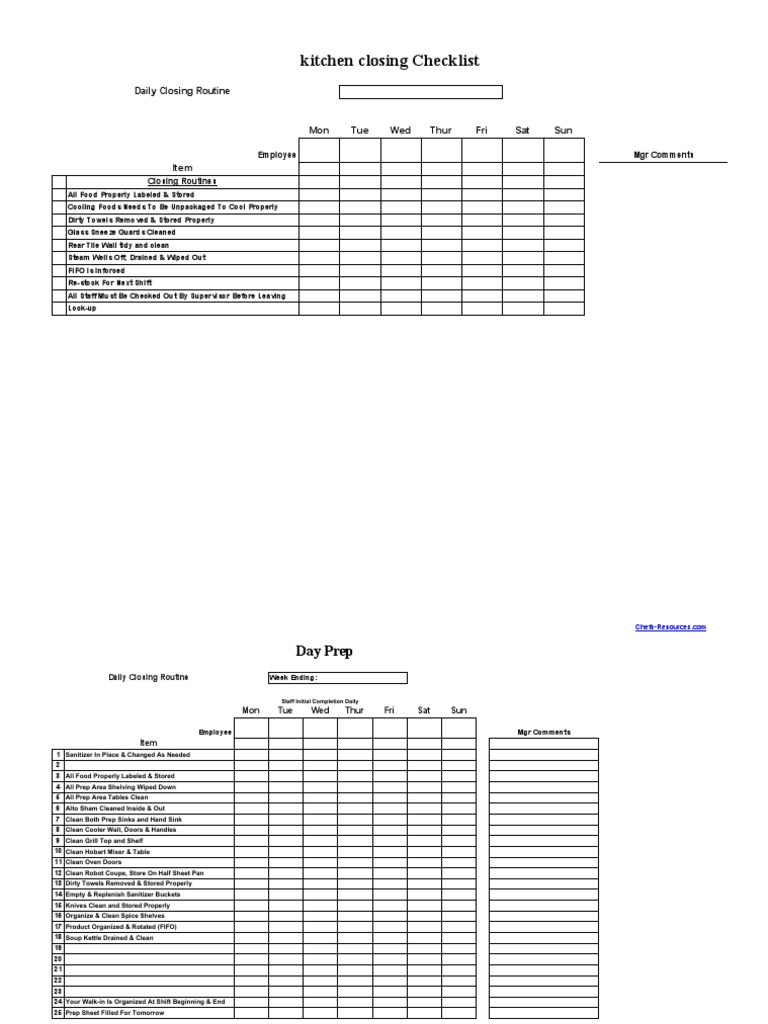 Kitchen Opening Closing Checklist | PDF | Grilling | Foods