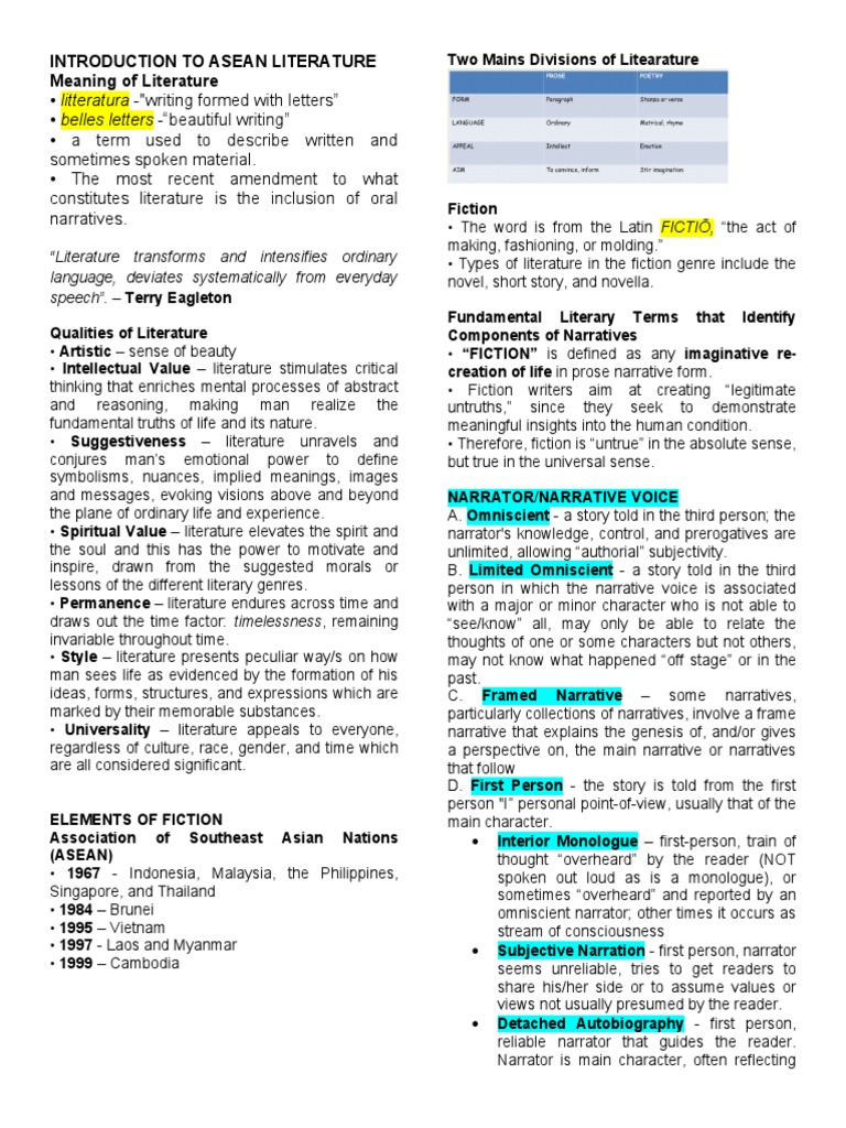 Introduction To Asean Literature Meaning of Literature | PDF ...